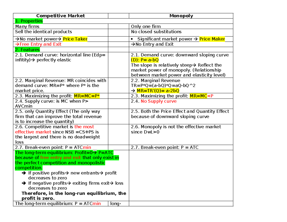 Monopoly Notes for Microeconomics: Key Properties and Features - Studocu
