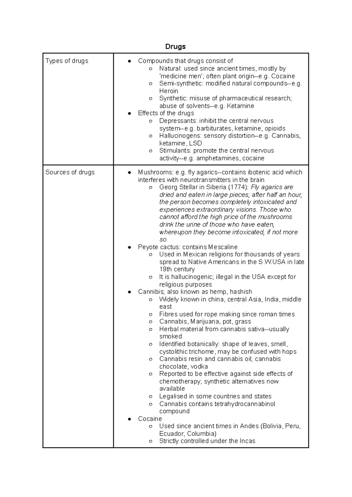CM5002-Drugs Lecture Notes: Types, Effects, and Detection Methods - Studocu