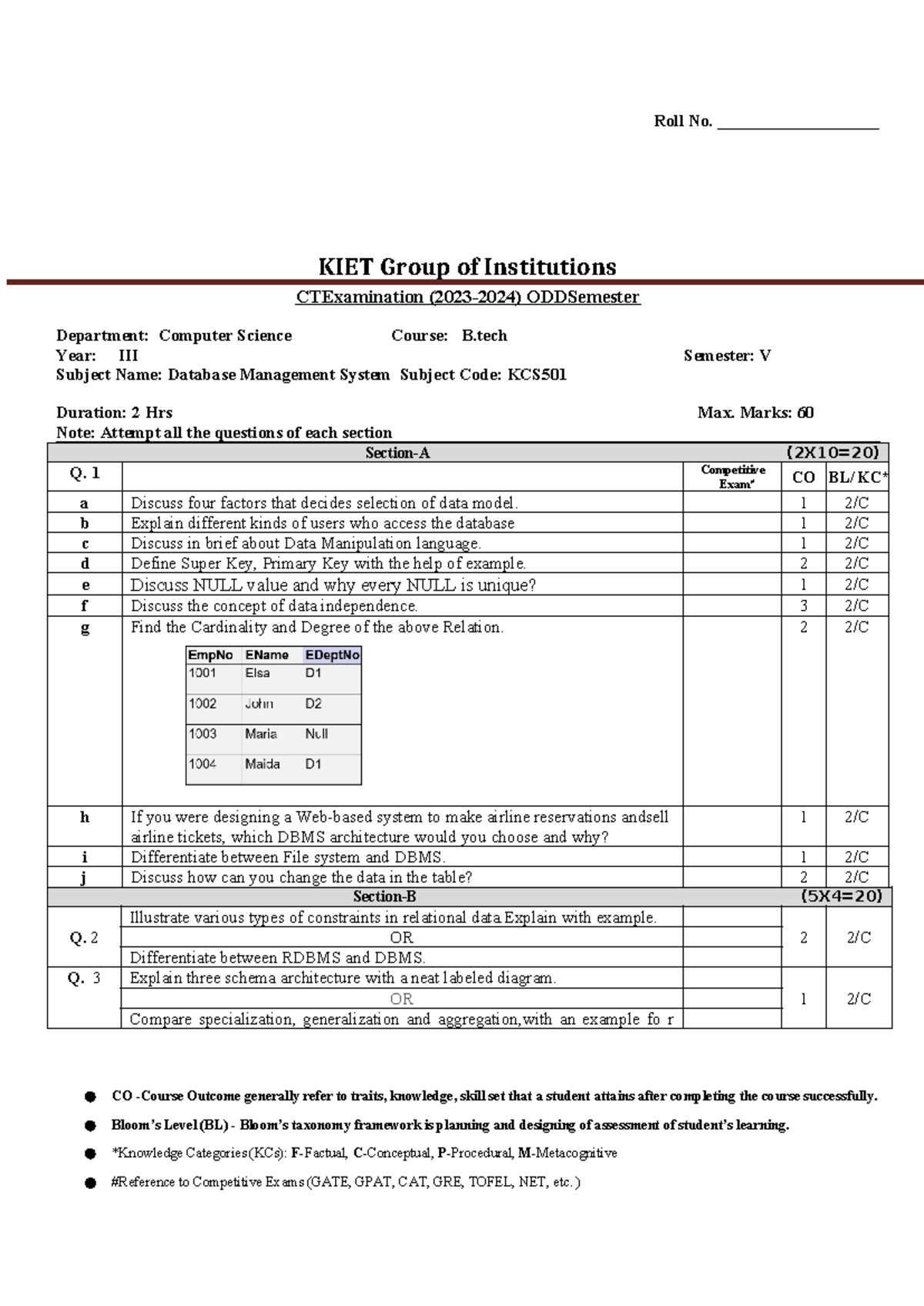 DBMS CT-2023: Comprehensive Guide to Database Management Systems - Studocu