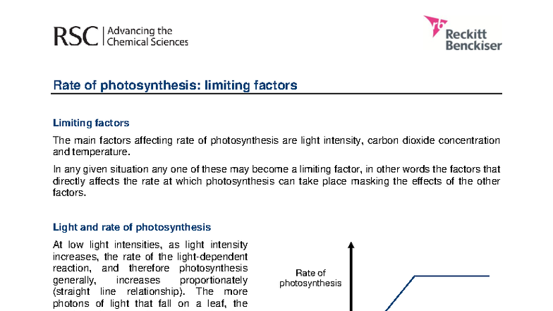Rate of photosynthesis limiting factors - 1 Rate of photosynthesis ...
