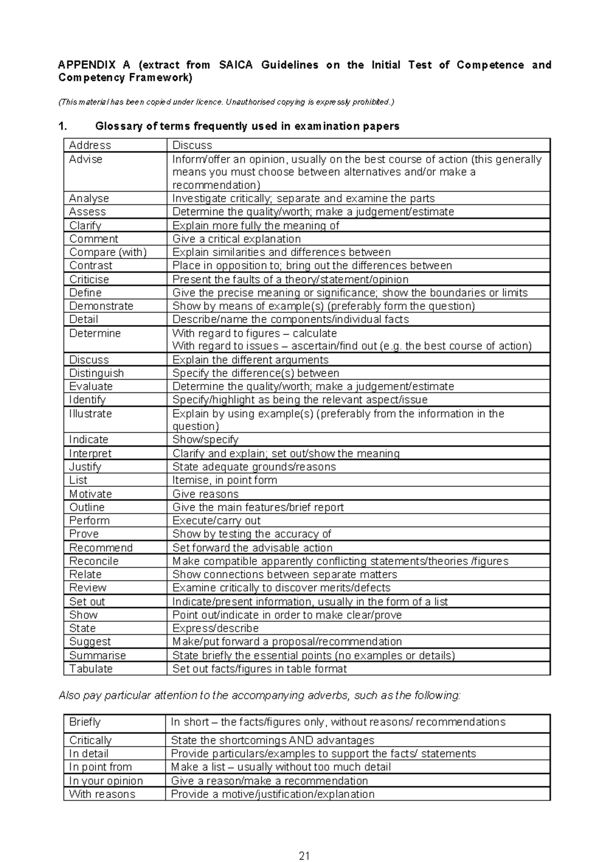 SAICA Guidelines: Initial Test of Competence Exam Tips & Glossary - Studocu