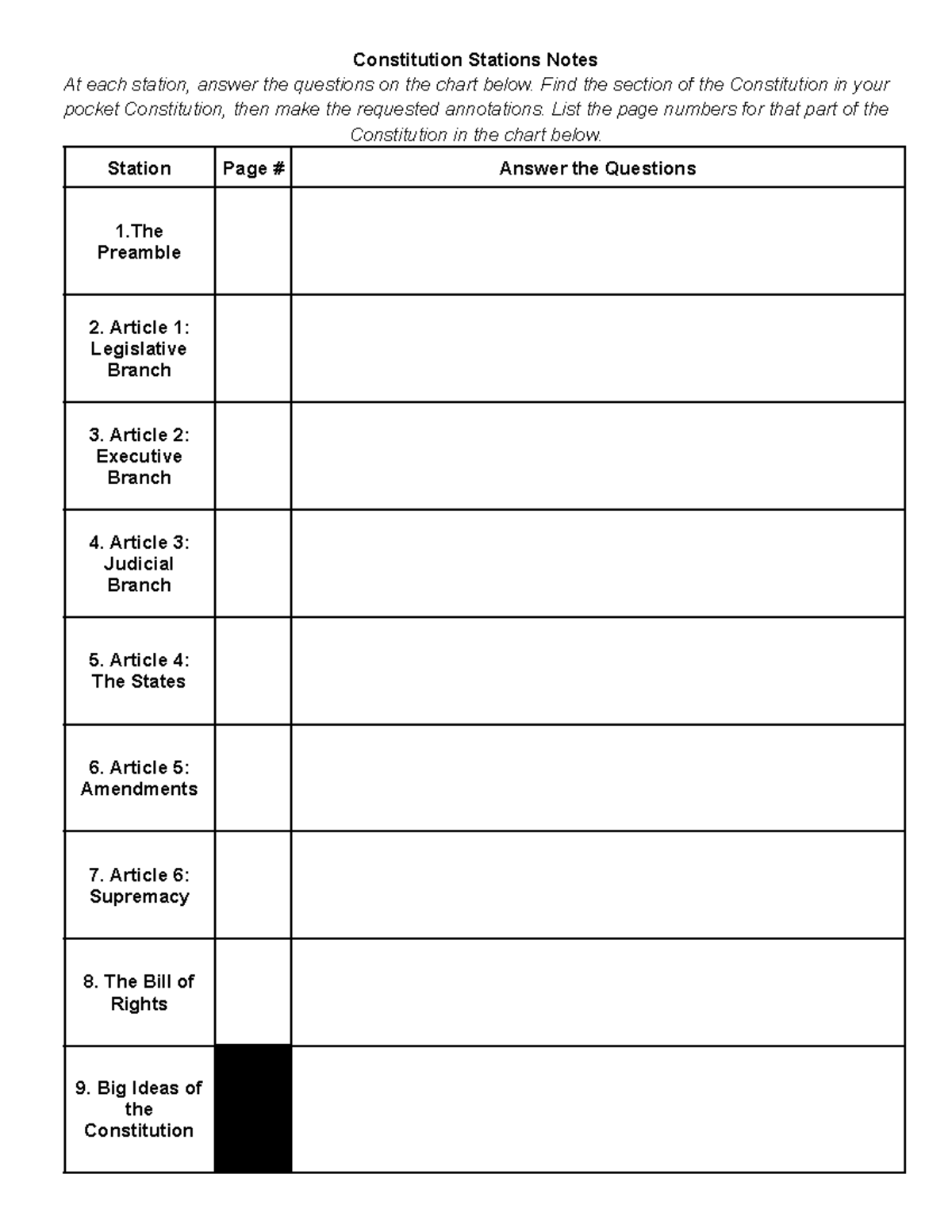 Constitution+Stations+Notes - Constitution Stations Notes At each ...