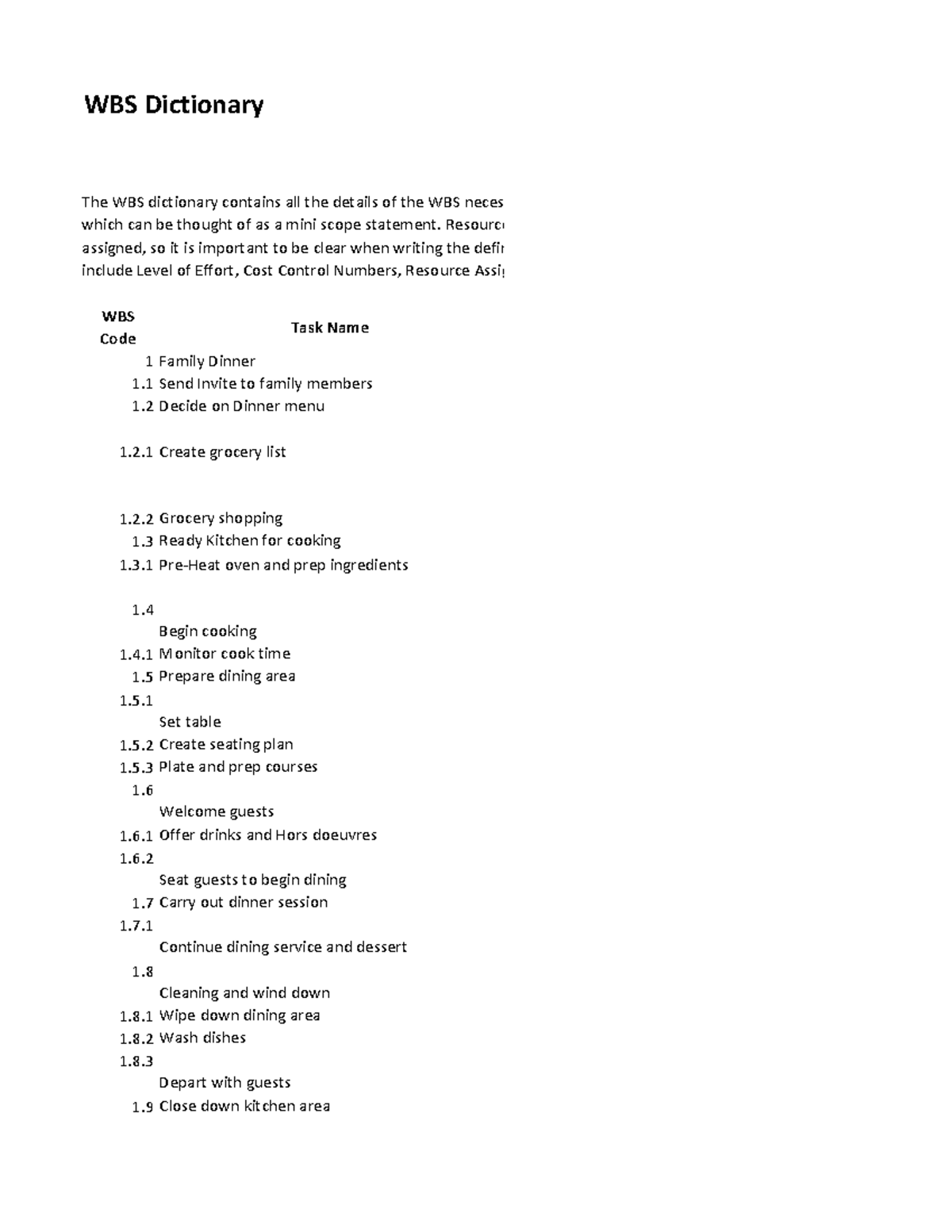 QSO 355 WBS Dictionary - Detailed Breakdown for Assignment - Studocu
