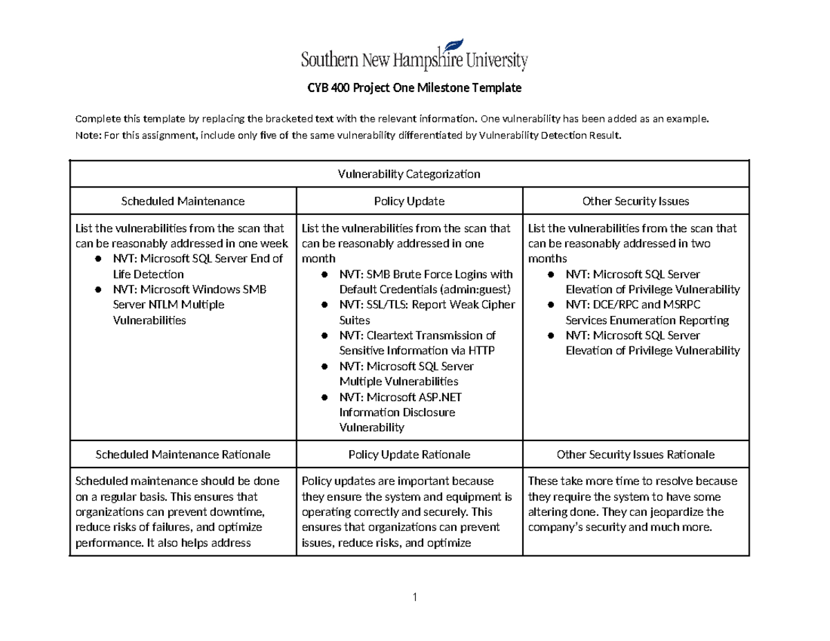 CYB 400 Project One Milestone Template - Vulnerability Assessment - Studocu