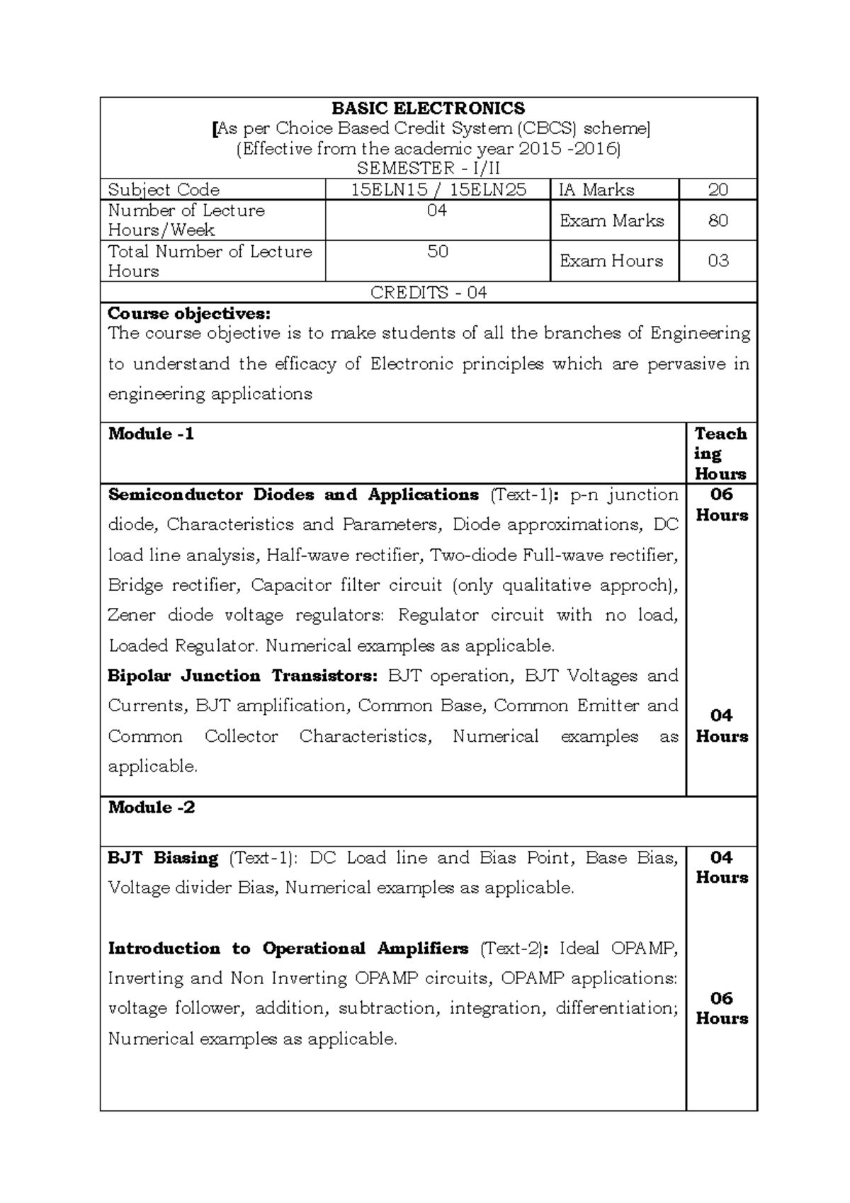 BASIC ELECTRONICS LECTURE NOTES 15ELN15/15ELN25 - Studocu