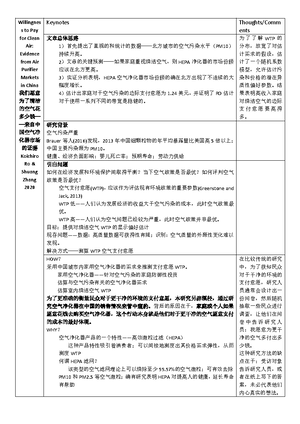 MI 400 Questions IB Guide - The 400 Investment Banking Interview ...