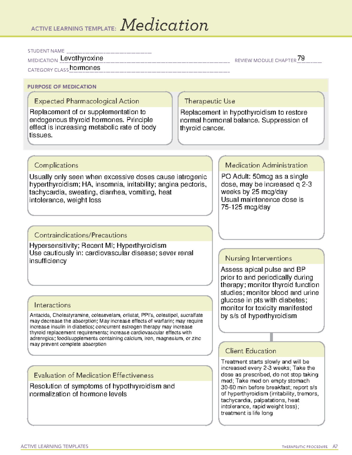Levothyroxine - ATI medication Template - ACTIVE LEARNING TEMPLATES ...