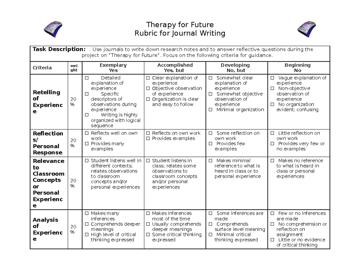 Rubric for Journal Writing: Therapy for Future Project Evaluation - Studocu