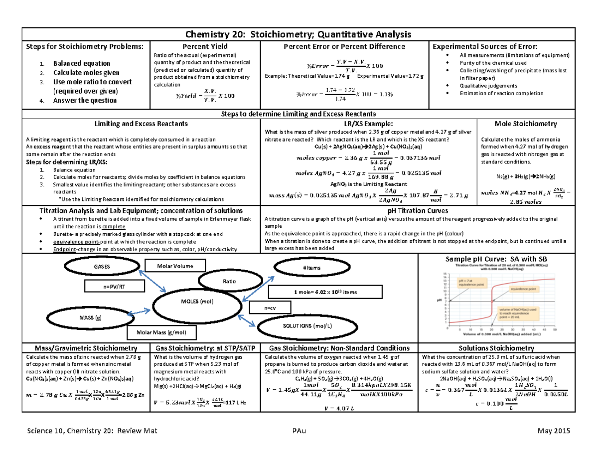 Chem 20 - Final Exam Review: Stoichiometry & Quantitative Analysis ...