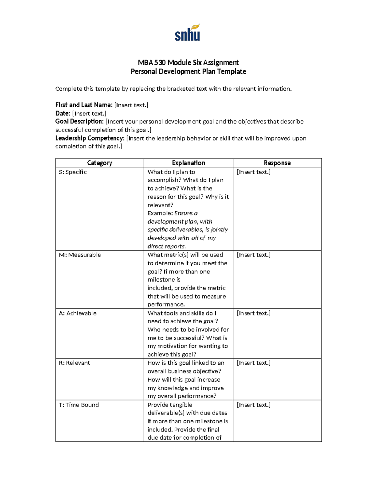 MBA 530 Module Six Assignment: Personal Development Plan Template - Studocu