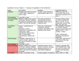 ATAR Politics and Law - Grade: 12 - Western Australian Certificate of ...