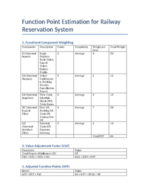 [Solved] Based on the multifaceted needs and issues listed in Question ...