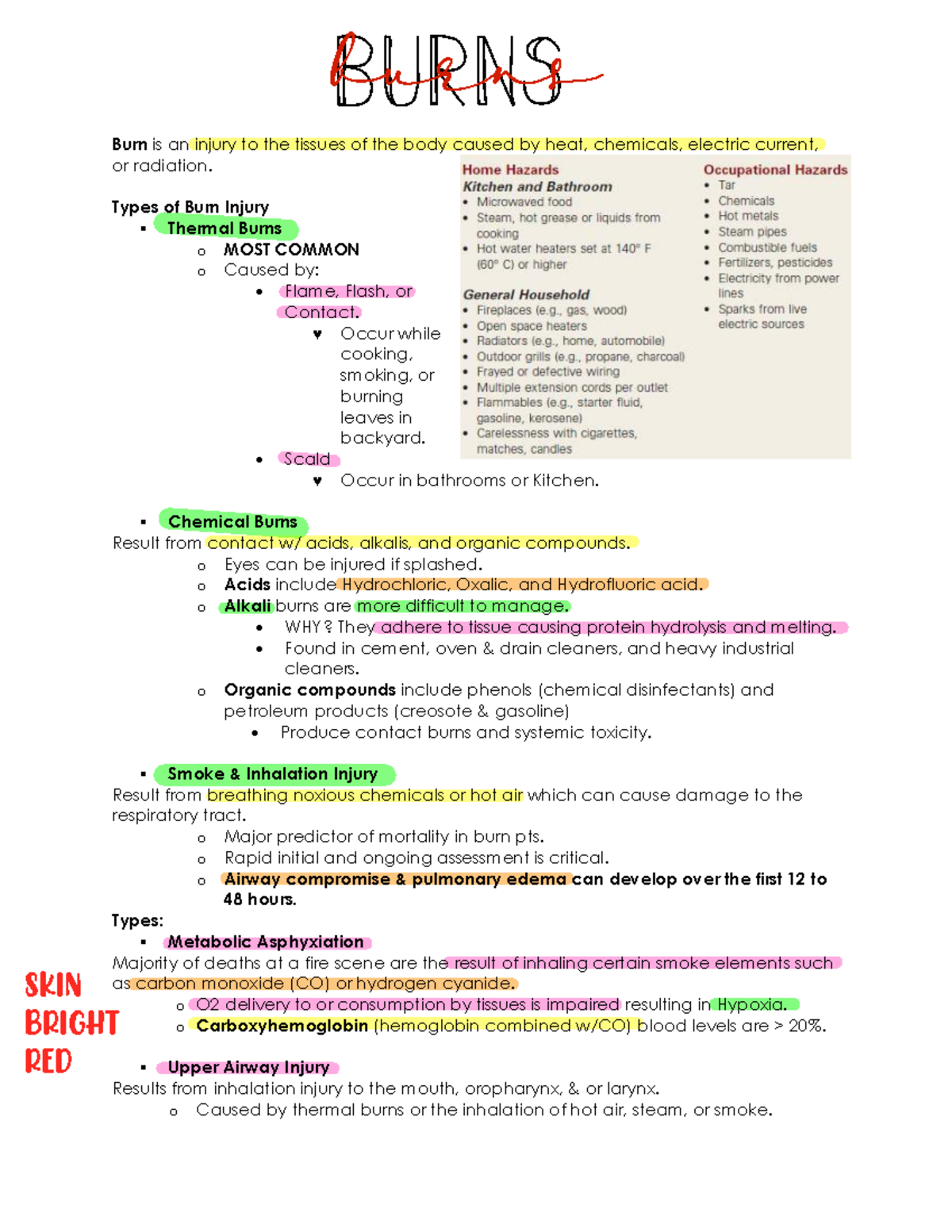 Burns - Comprehensive Study Notes on Types, Management, and Care - Studocu