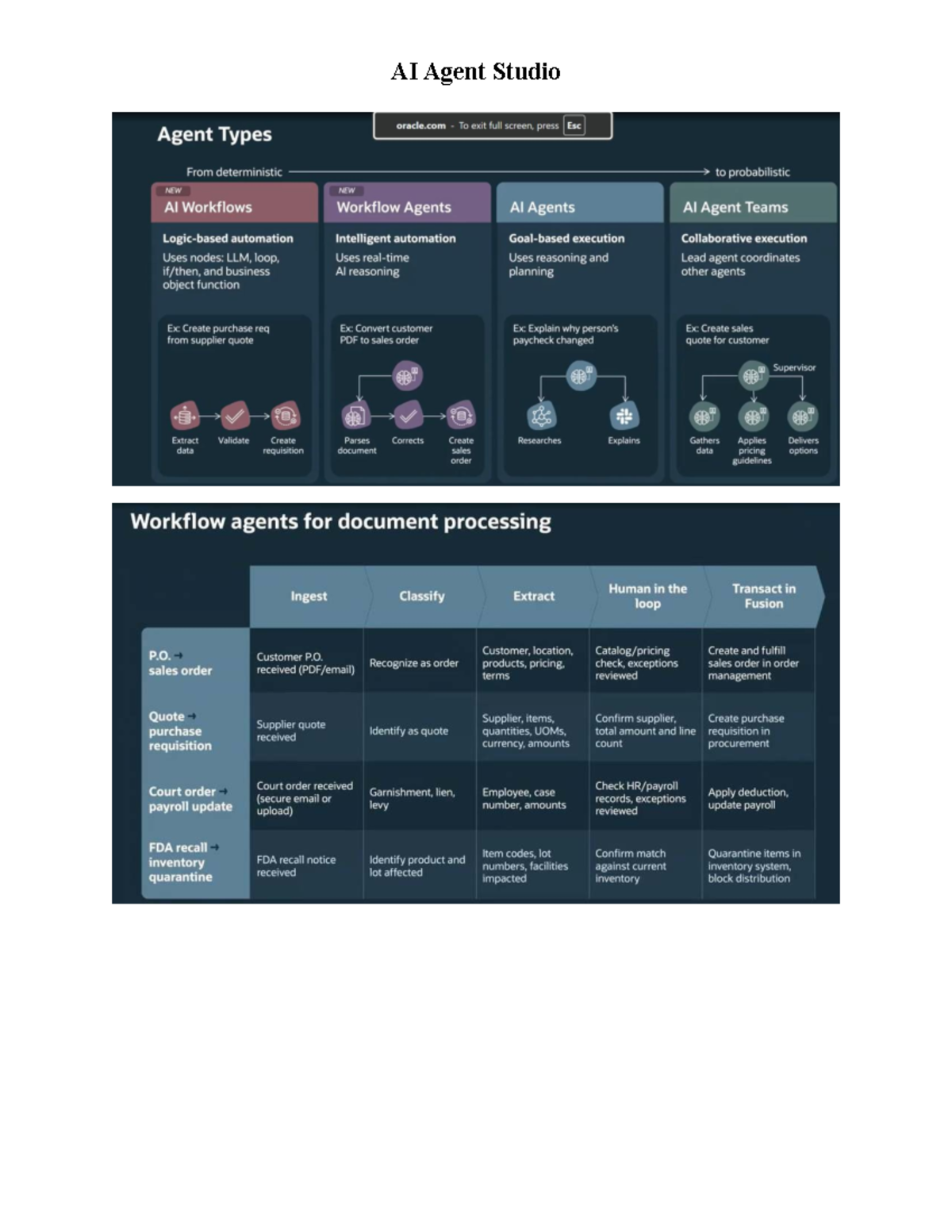 AI Agent Studio: Exploring AI Features in Oracle Fusion SCM & HCM - Studocu