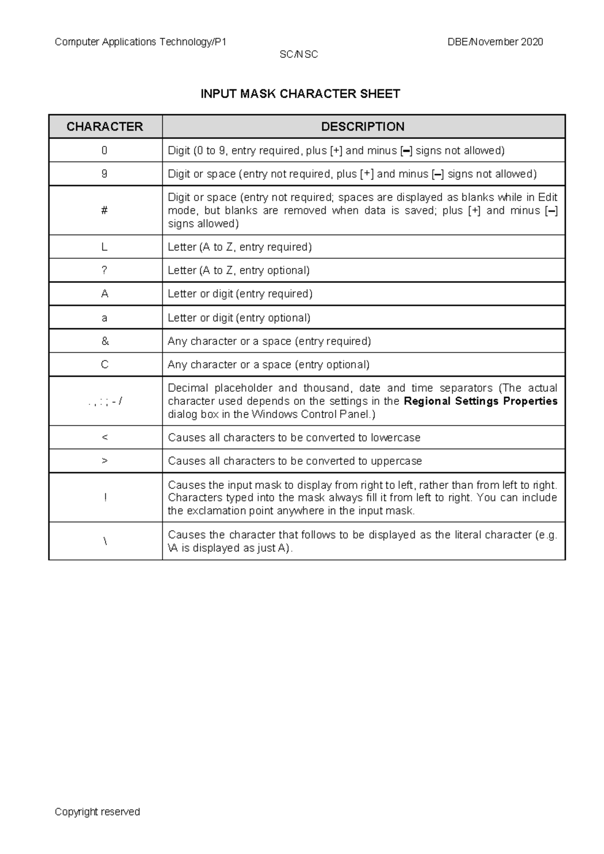 Gr12 Computer Applications Input Mask Exam Cheat Sheet - Studocu