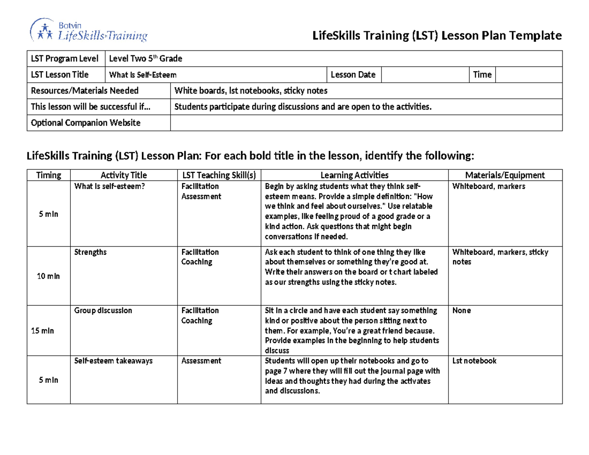 LifeSkills Training (LST) Unit Review: Understanding Self-Esteem - Studocu