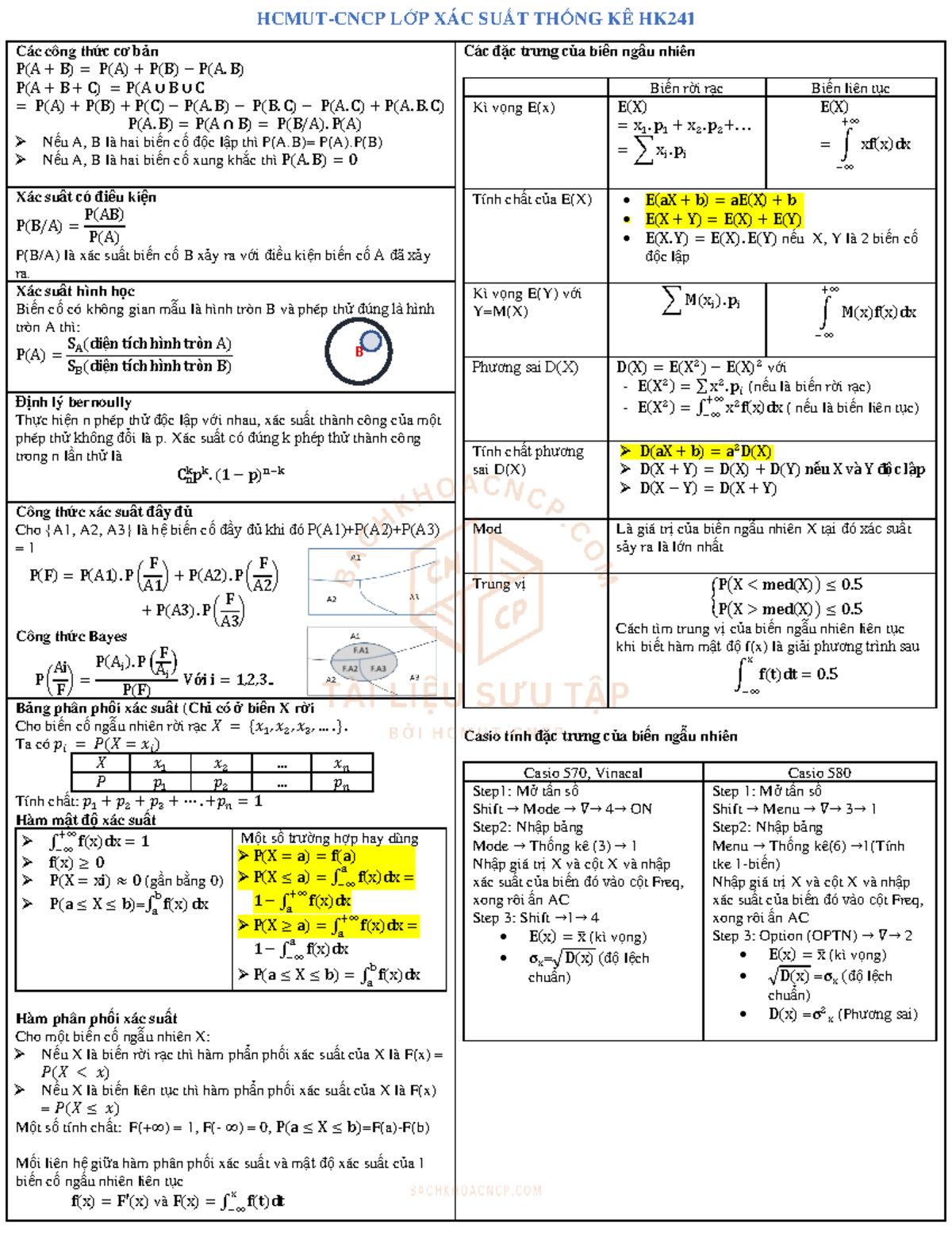 Công Thức Xác Suất Thống Kê Giữa Kì HK241 - Studocu