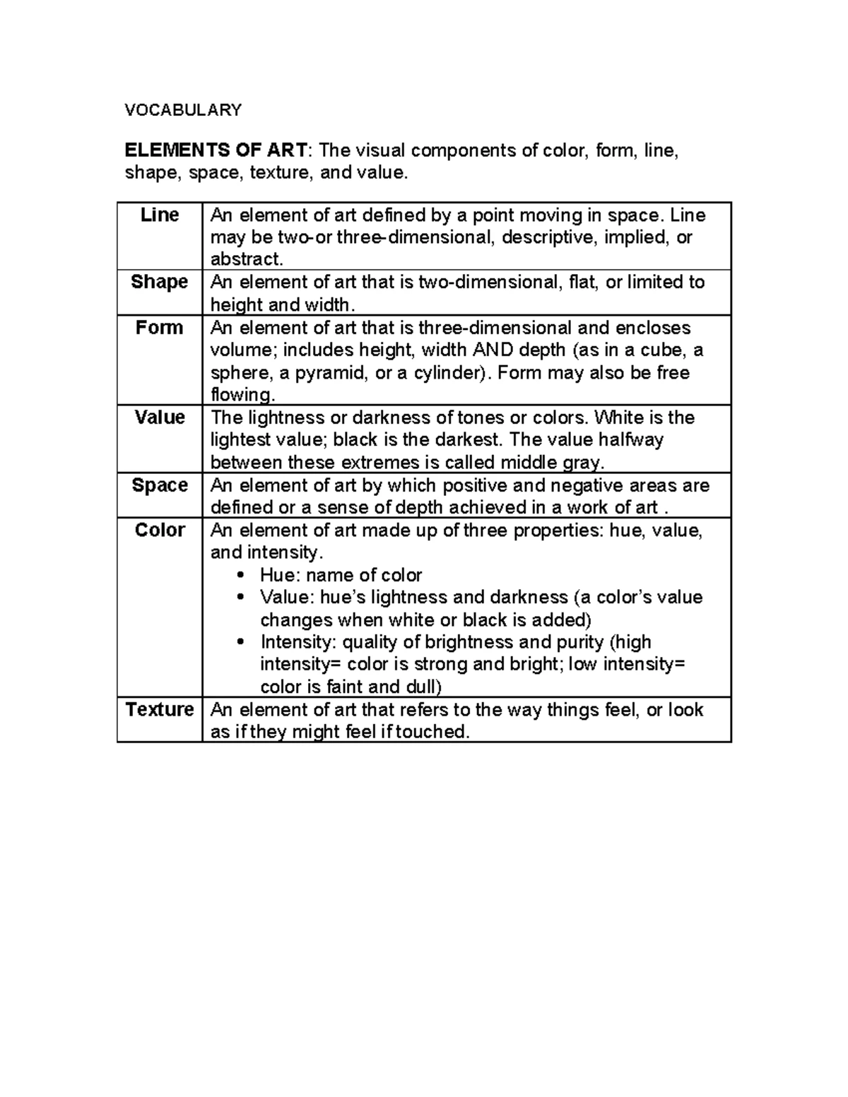 Grade 8 Drama & Dance Warm-Up Exercises Assessment Task - Studocu
