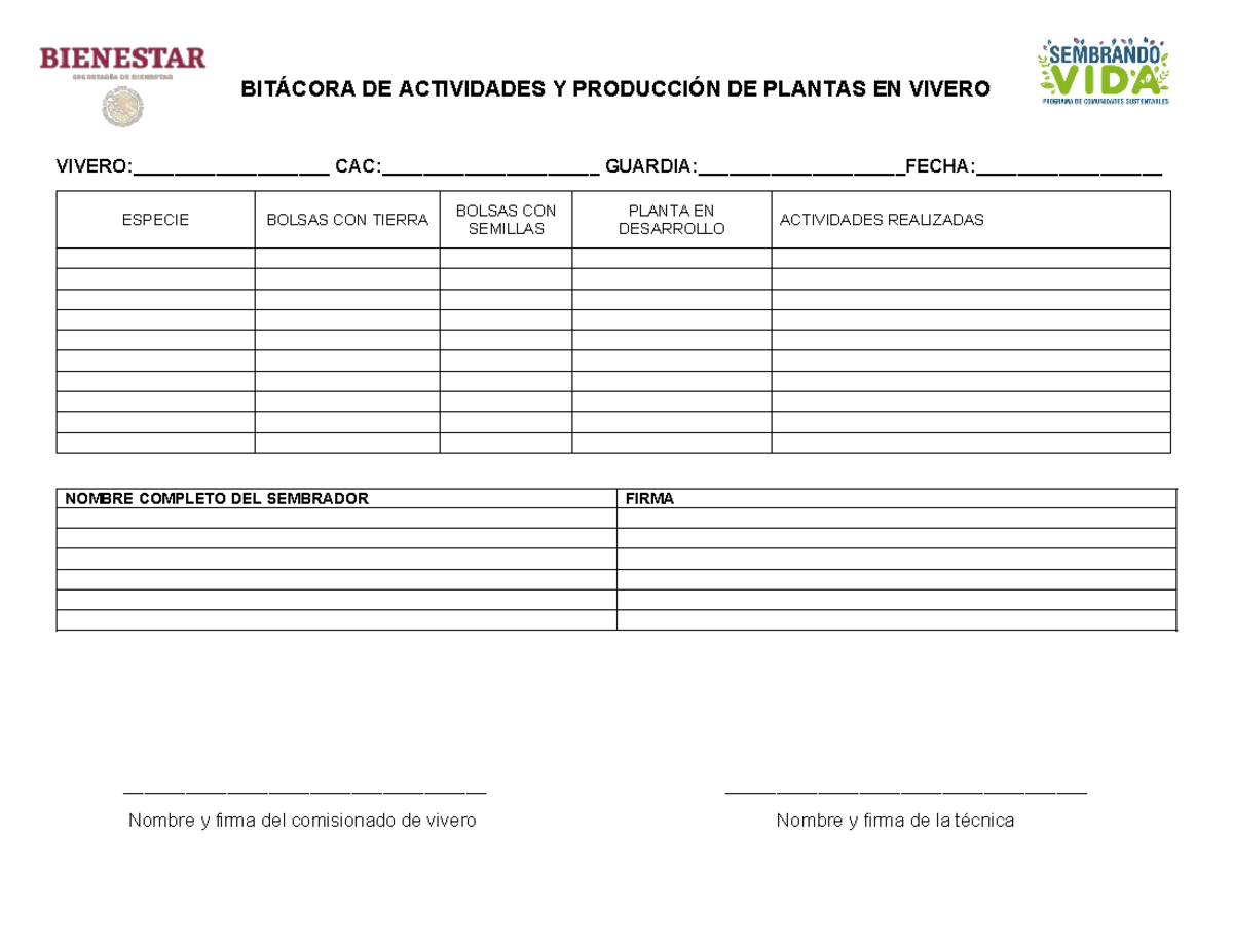 Bitácora DE Actividades Y Producción DE Plantas EN Vivero - Biología ...