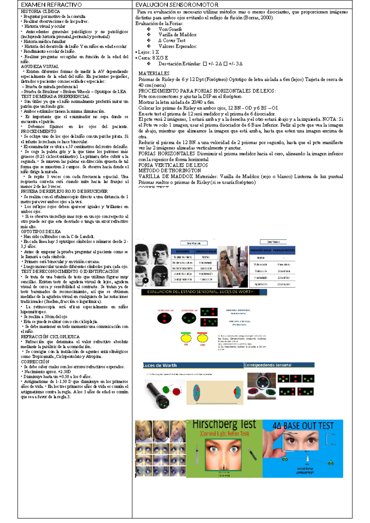 Examen refractivo y evaluación visual en niños - AGUDEZA VISUAL - Studocu
