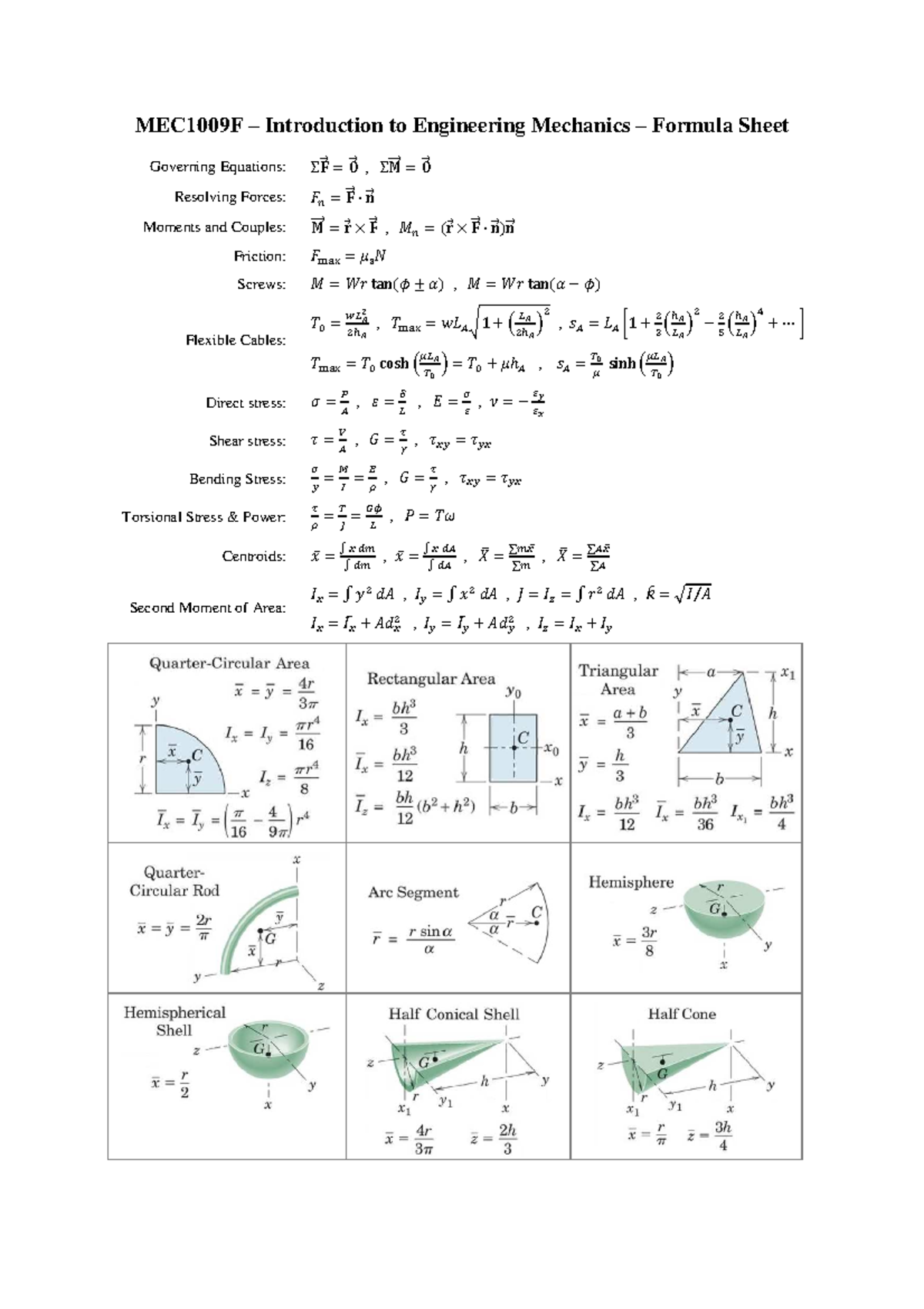 MEC1009F Engineering Mechanics Formula Sheet and Governing Equations ...