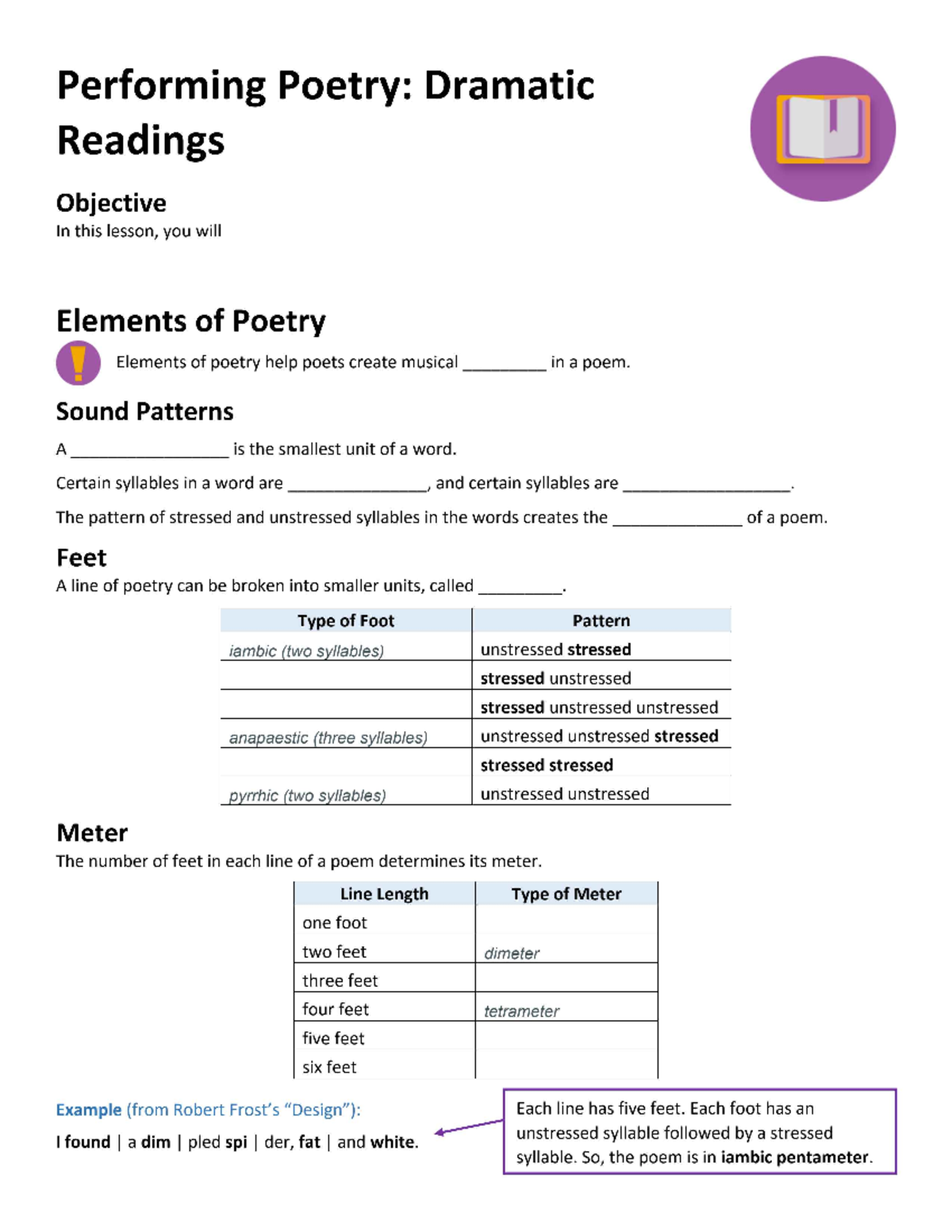 Performing Poetry Dramatic Readings - Sound Patterns A is the smallest ...
