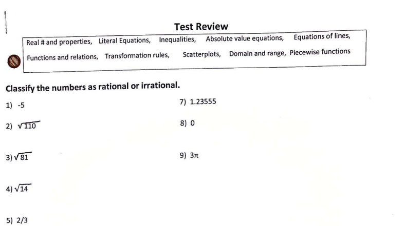 Algebra 2 Honors Test Review: Equations, Functions, and Graphs - Studocu