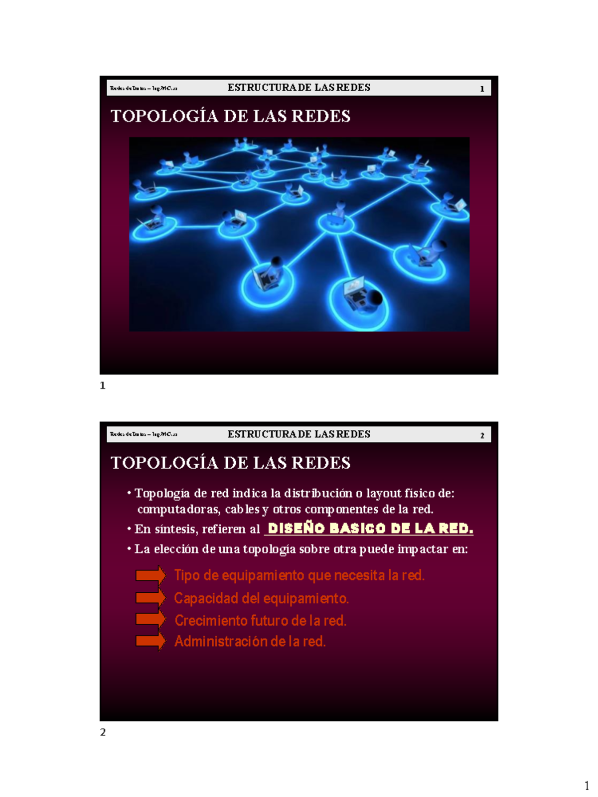 Redes de Datos Ing.MCv25: Estructura y Topologías de Redes - Studocu