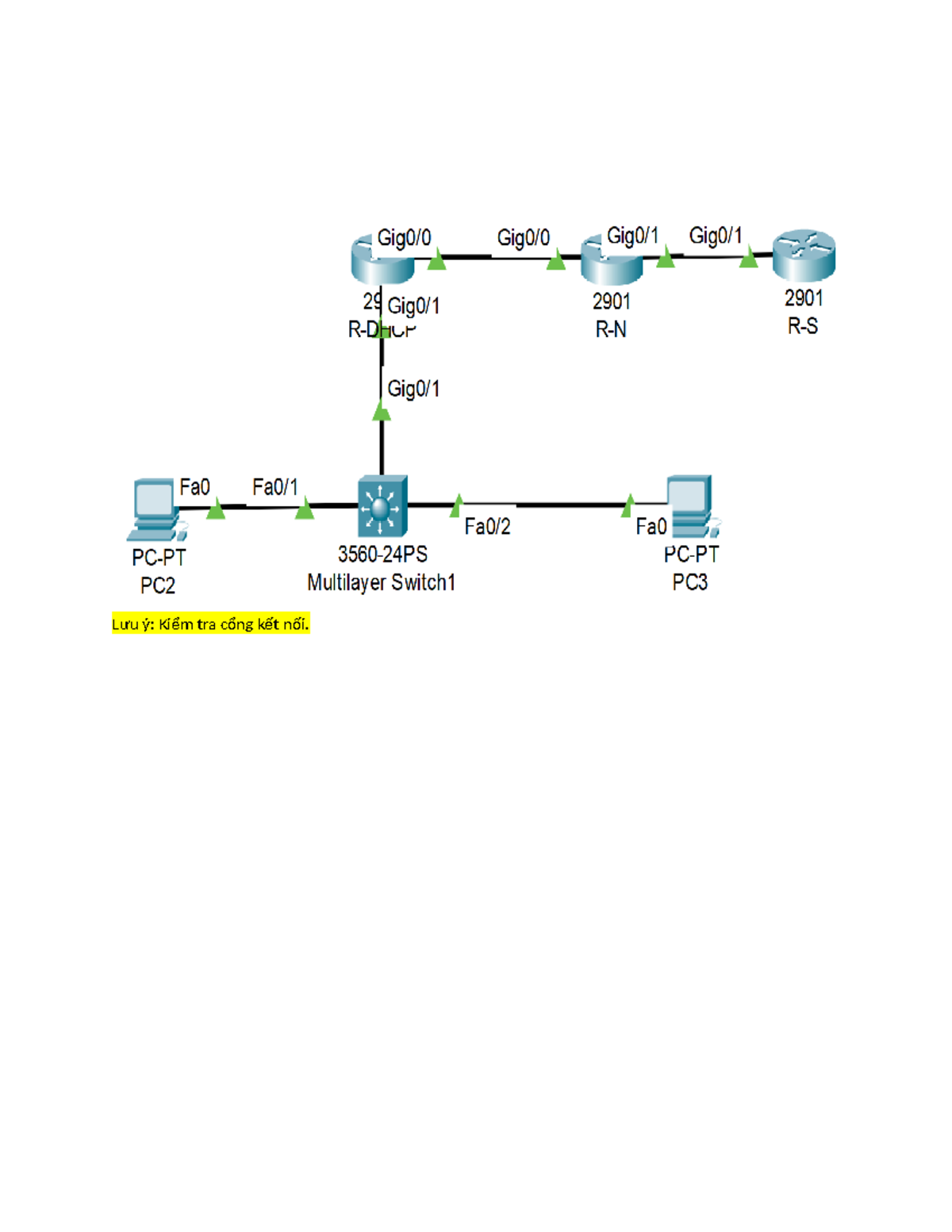 Lab 2: DHCP & Inter-VLAN Routing Configurations (29 2901) - Studocu