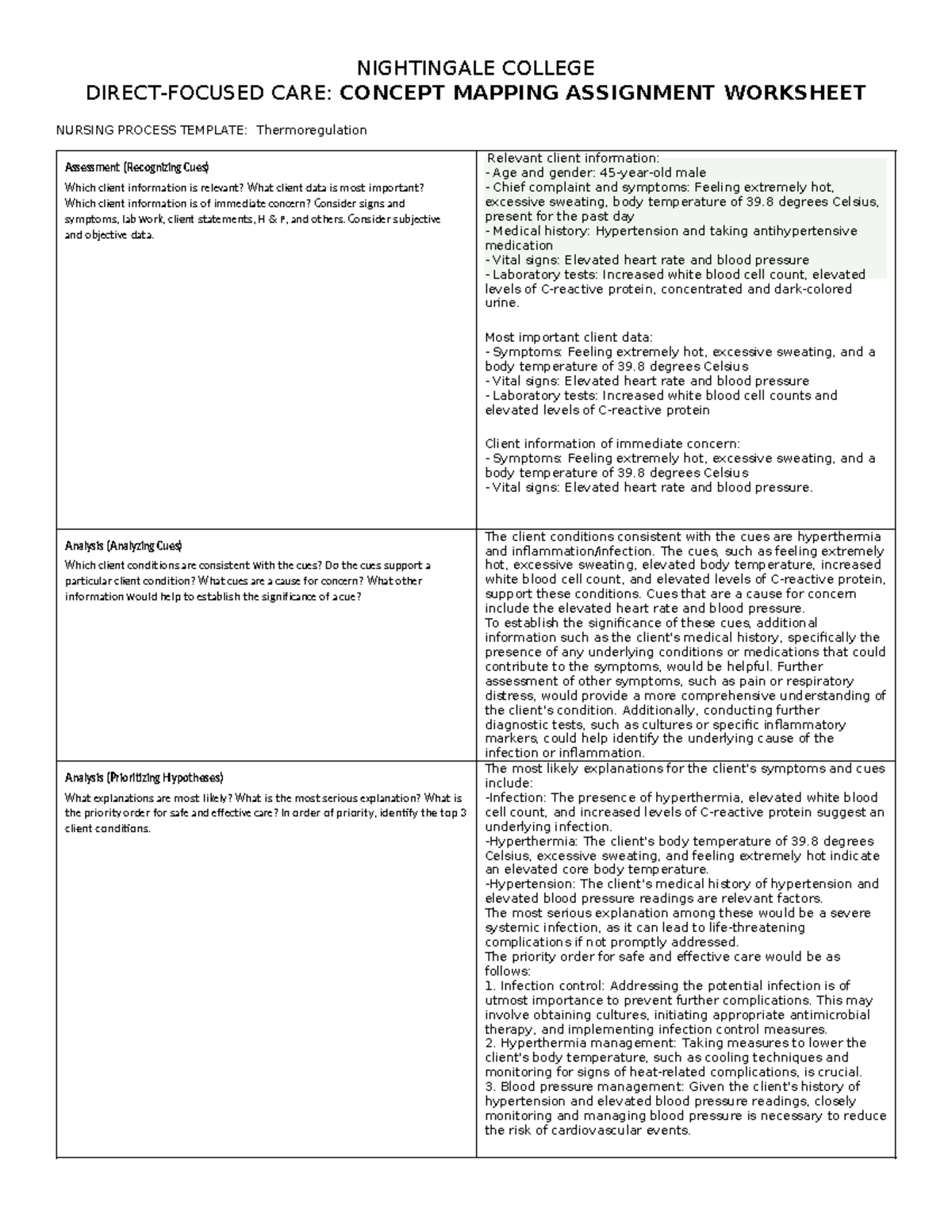 Concepy map 1 BSN 346 - These are concept maps - NIGHTINGALE COLLEGE ...