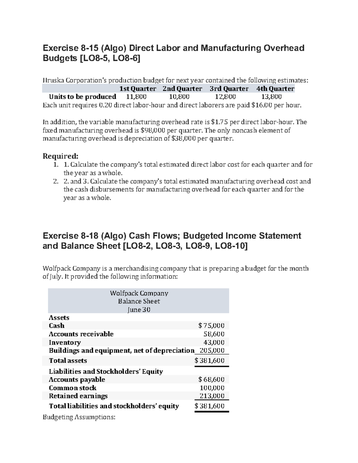 HW8(2) Q3,4 - Direct Labor & Overhead Budgets Analysis - Studocu