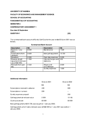Igcse accounting control accounts - questions answers - igcseaccounts ...