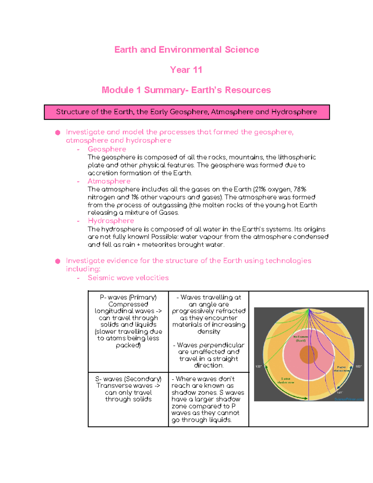 Earth & Environmental Science Year 11 Summary: Module 1 Insights - Studocu
