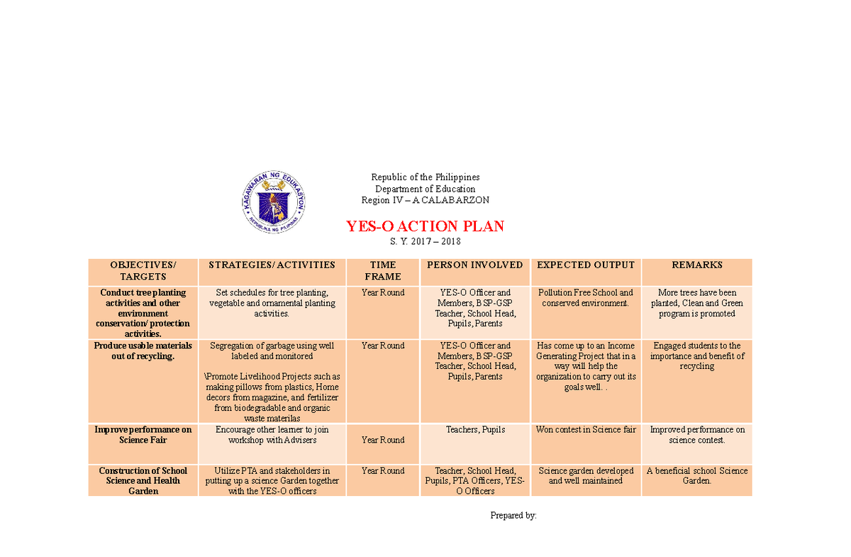 YES-O Action Plan for Environmental Conservation in Schools - Studocu