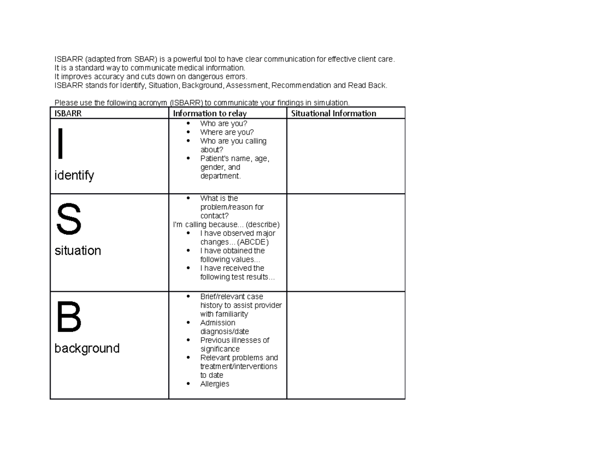 Isbarr - ISBAR tool to help others learn how to use SBAR in practice ...
