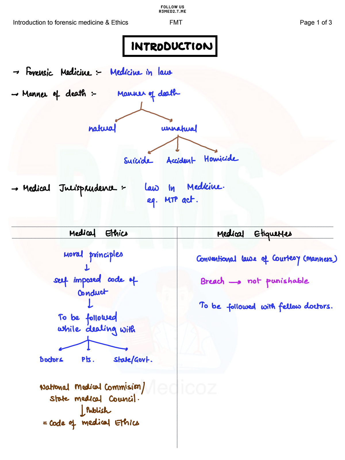 Forensic Medicine Ethics & Legal Procedures Overview (FMT) - Studocu