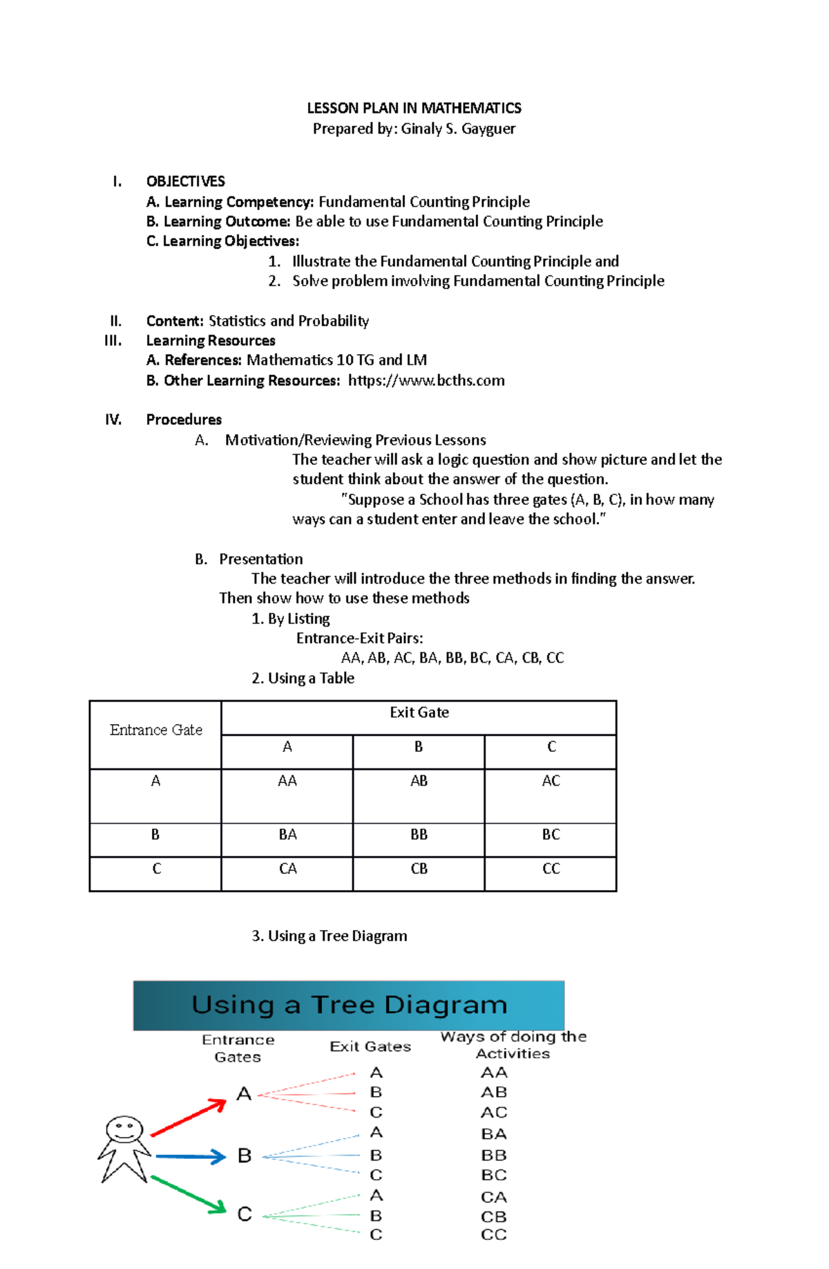 Lesson Plan: Fundamental Counting Principle in Mathematics (FCP) - Studocu