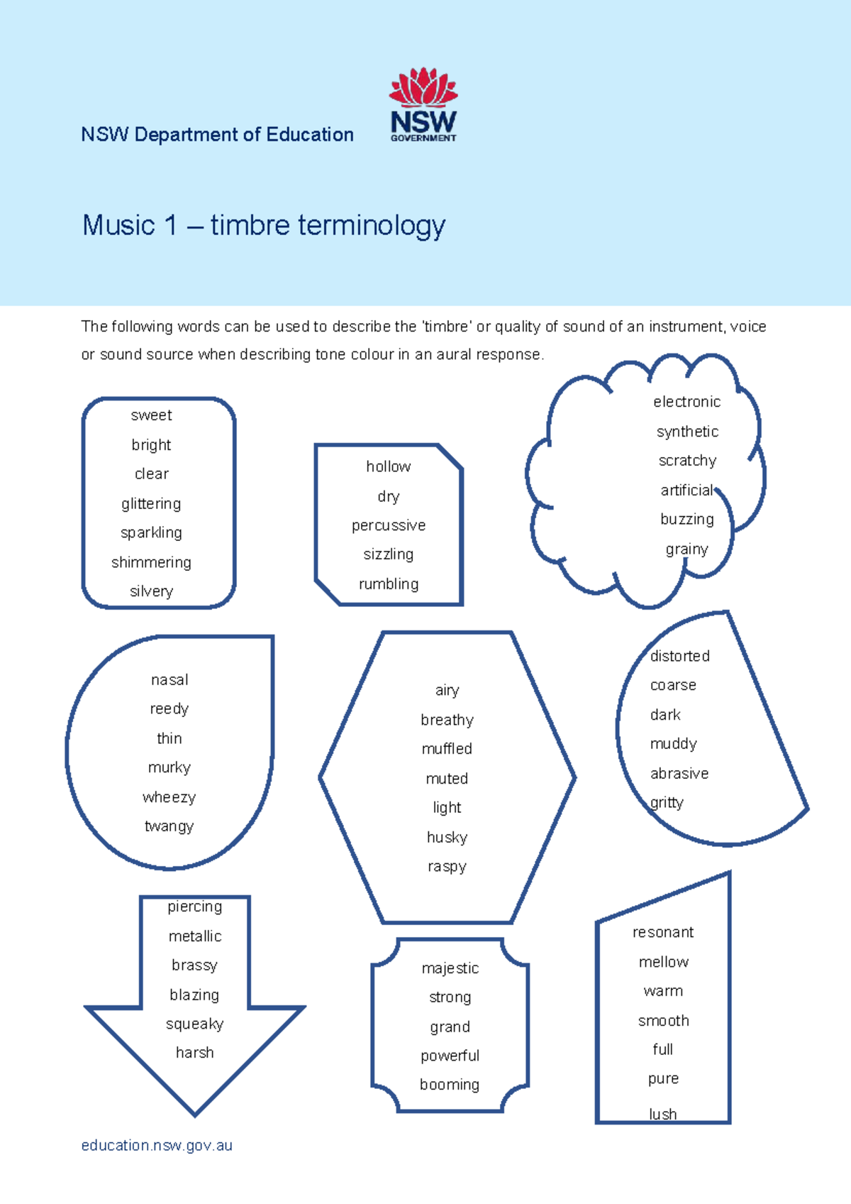 NSW Music 1: Writing on Timbre Terminology for Creative Arts - Studocu