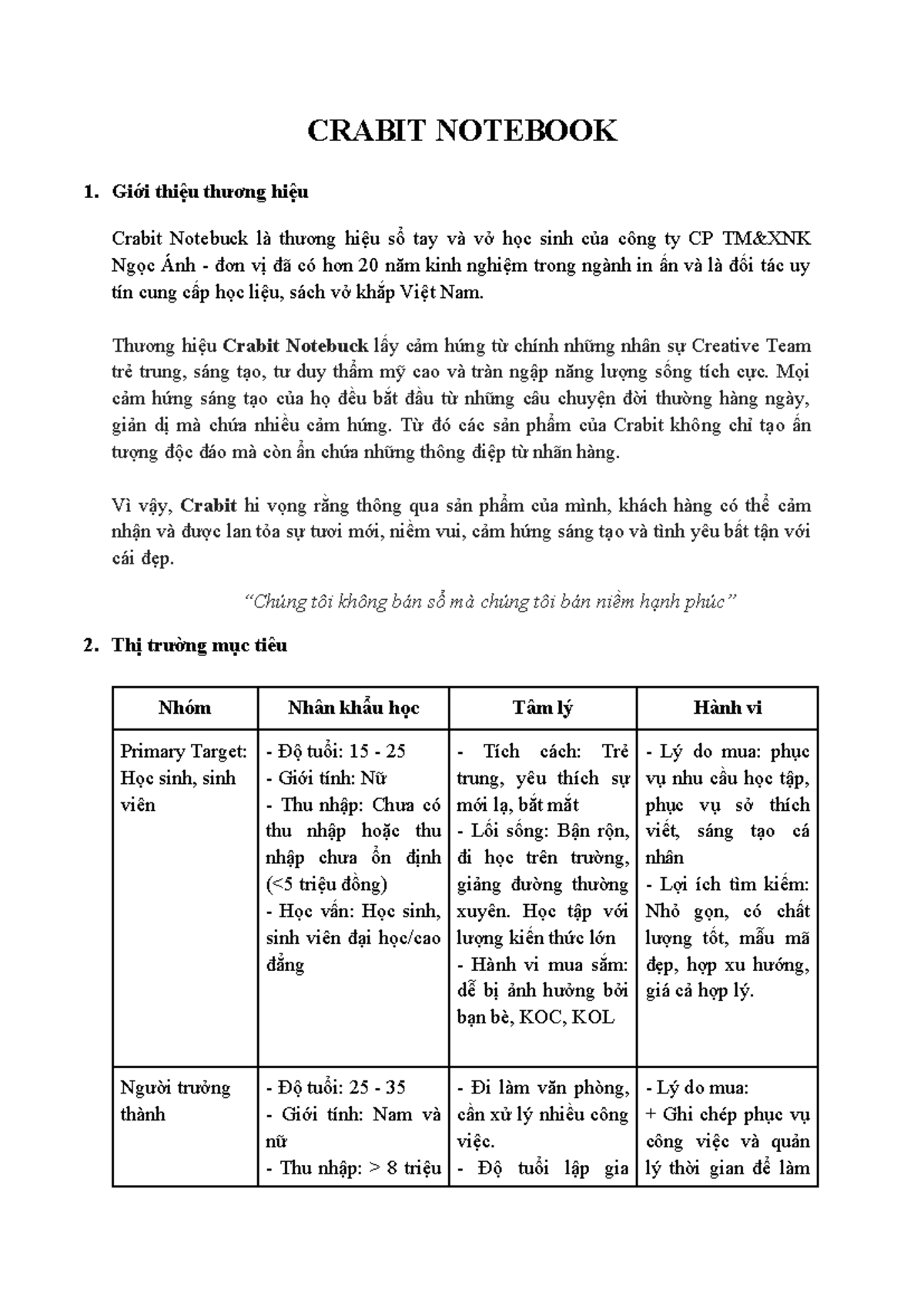 Kế Hoạch Marketing Sản Phẩm Crabit Notebook: Chiến Lược và Phân Tích ...