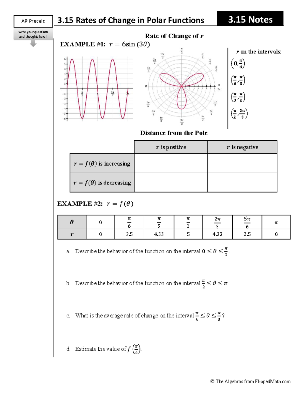 AP Precalc 3.15 Final Exam Notes: Rates of Change in Polar Functions ...