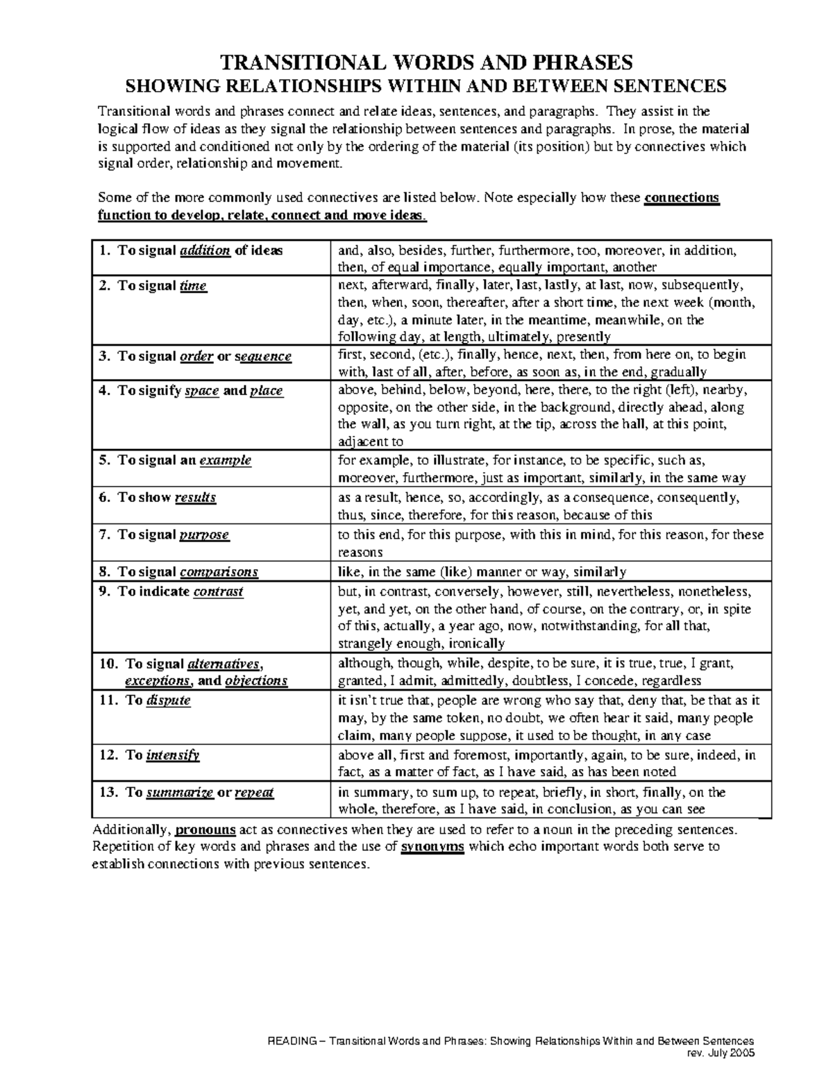 Transitional Words & Phrases: Relationships Within & Between Sentences ...