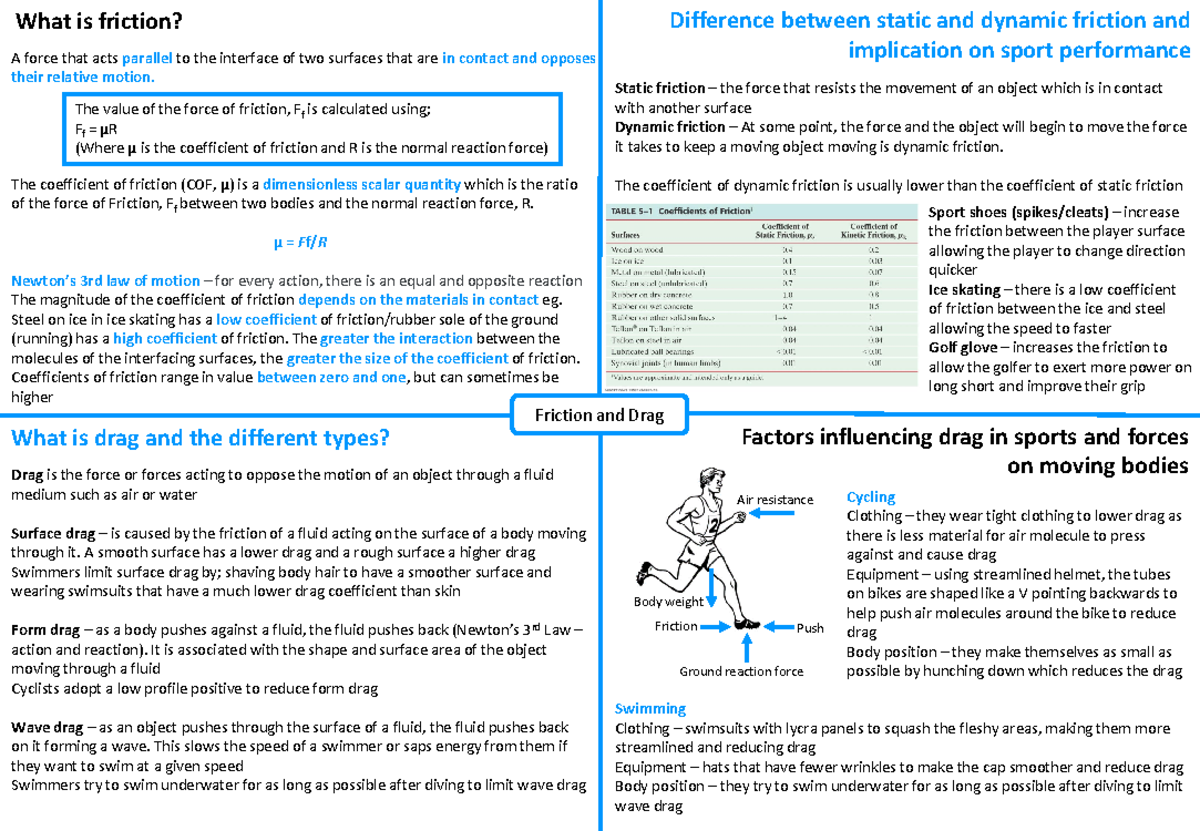 PHYS 101: Friction and Drag Summary Notes for Sports Performance - Studocu