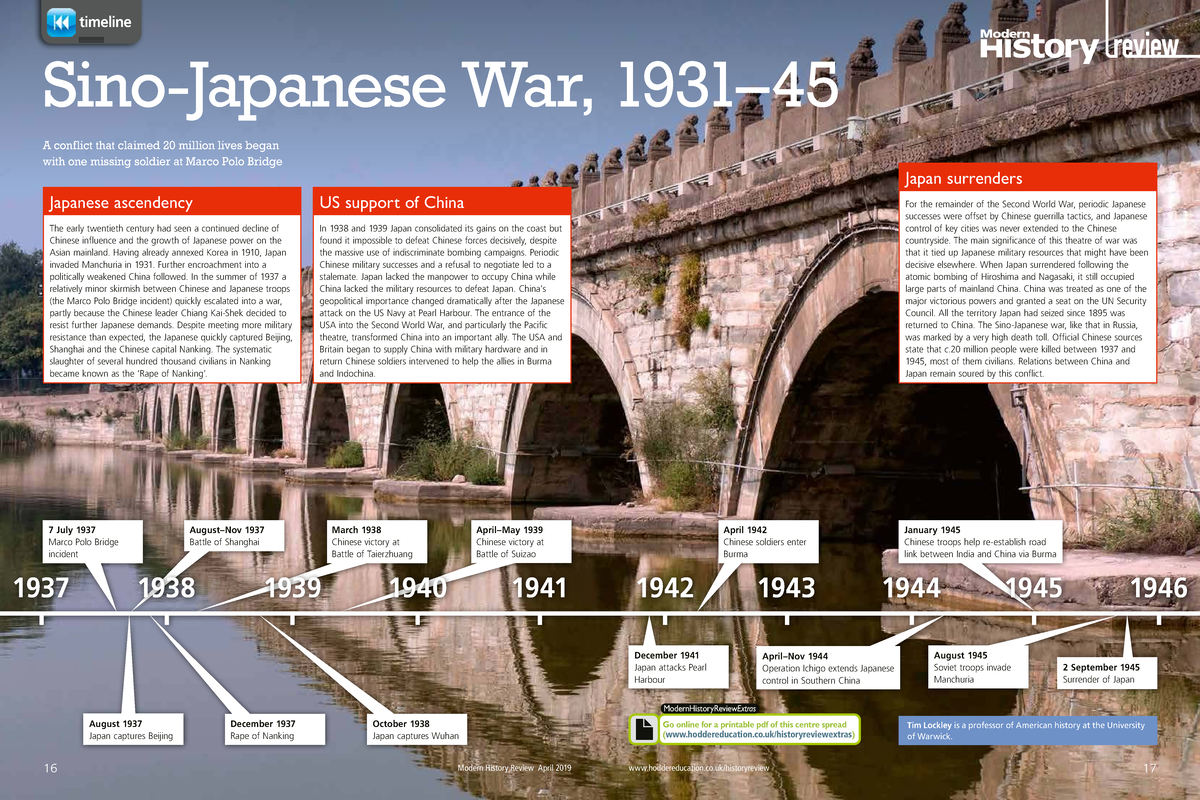 Sino-Japanese War Timeline (1931-1945): Key Events & Impact - Studocu