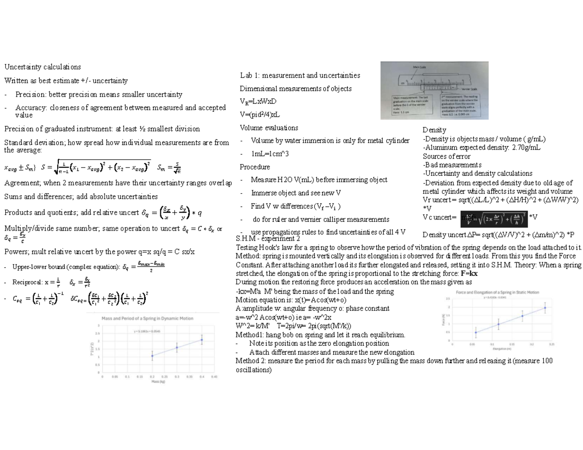 Lab 1: Uncertainty Calculations & S.H.M. Experiment Cheat Sheet 224 ...