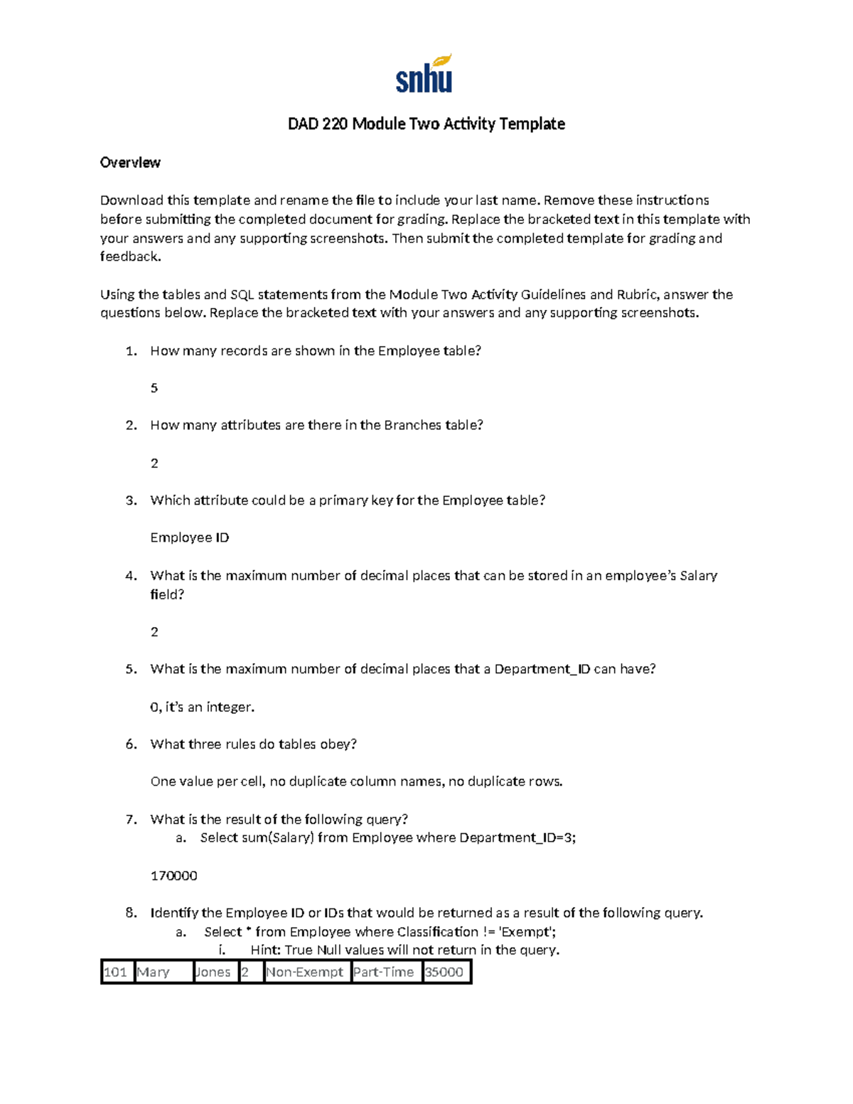DAD 220 Module Two Activity: SQL Tables and Employee Records - Studocu