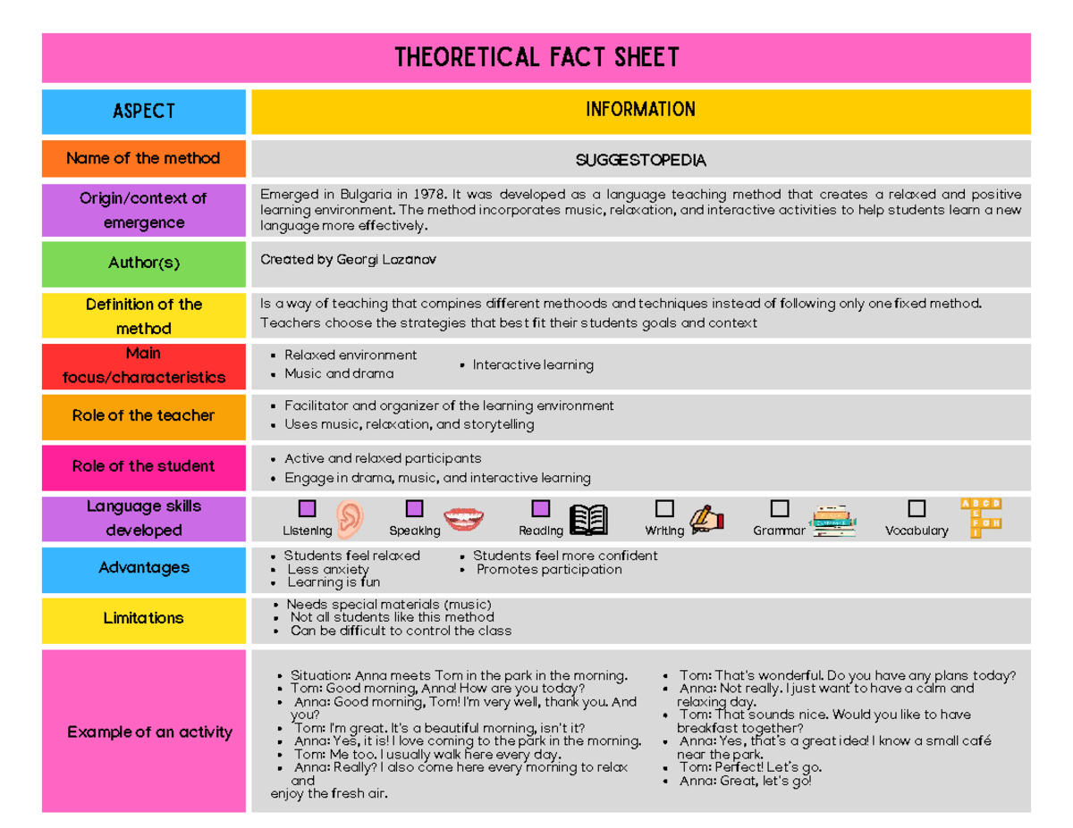 SUGGESTOPEDIA: Methodology for Teaching English Classes - Studocu