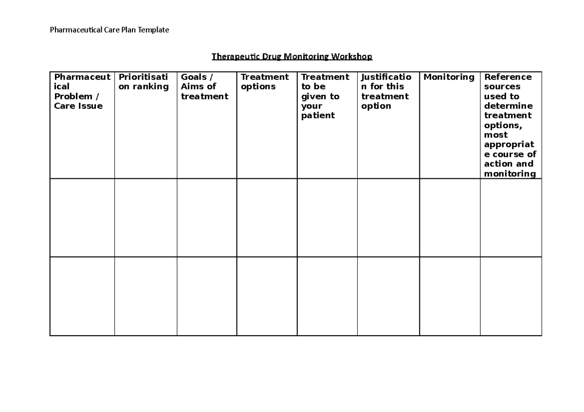 TDM care plan template - Therapeutic Drug Monitoring Workshop ...