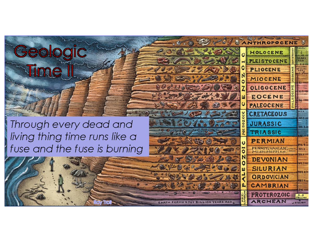 PE13 – Geologic Time Lecture Notes: Principles & Absolute Time Analysis ...