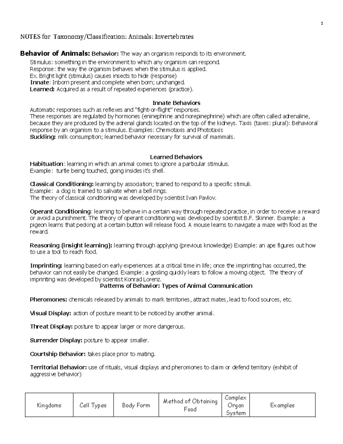 Invertebrates: Taxonomy, Classification, and Behavior Notes for Bio 101 ...