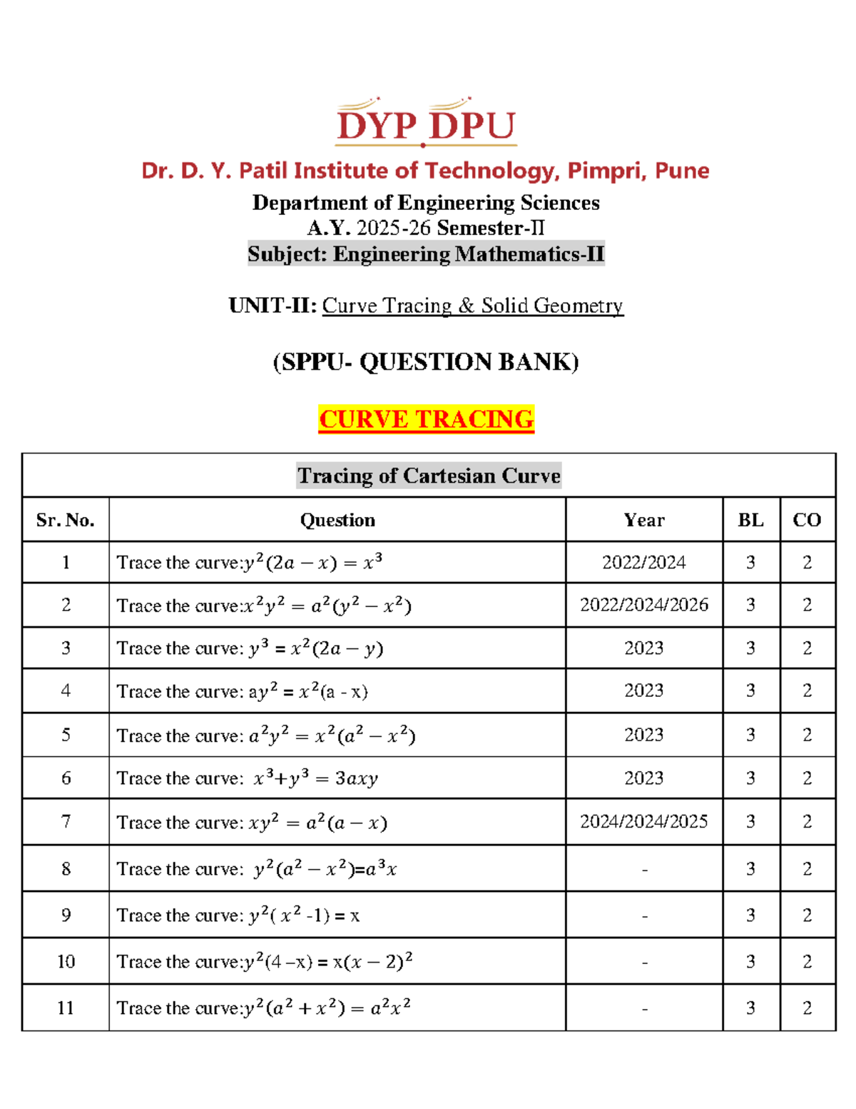 EM-II (Unit-II) Question Bank: Engineering Curve Tracing (2025-26 ...
